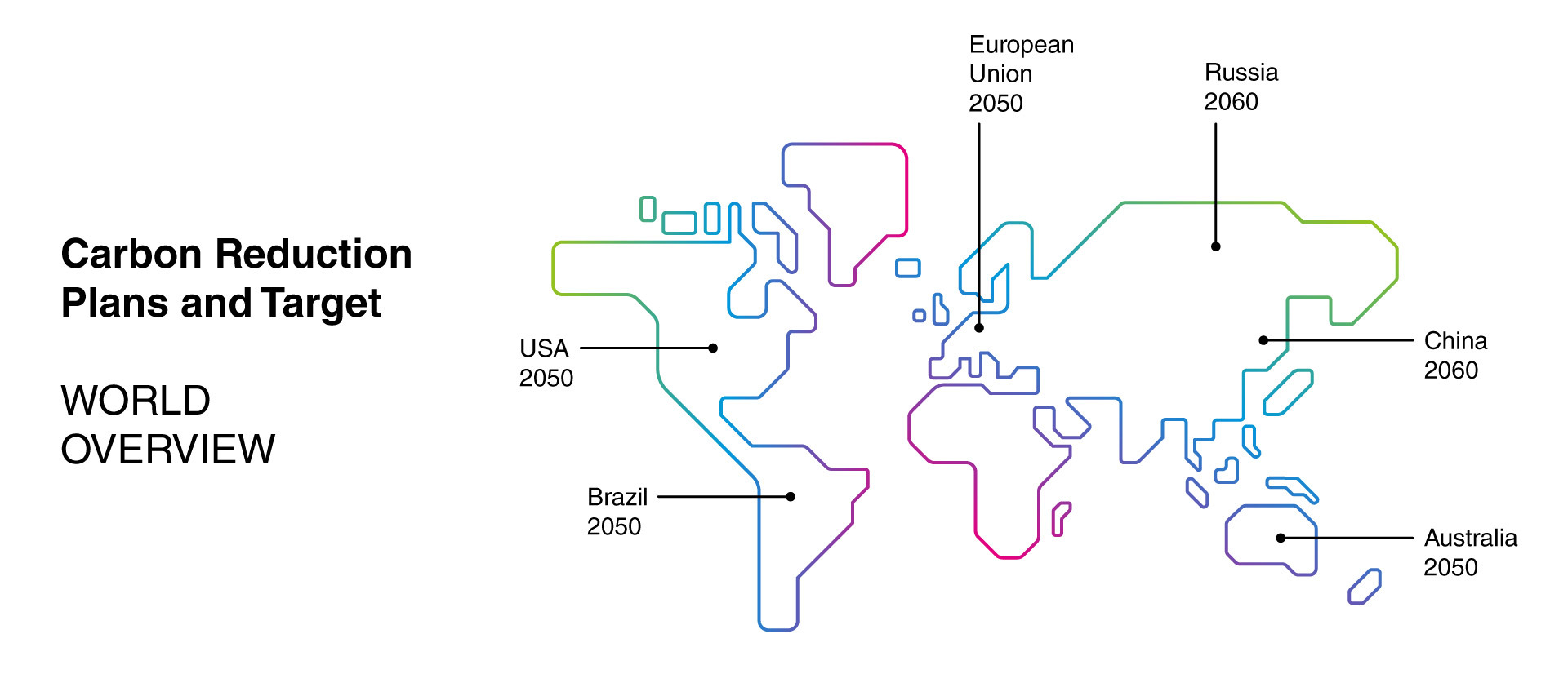 Carbon neutrality: what it is, why it is needed and how it is achieved ...